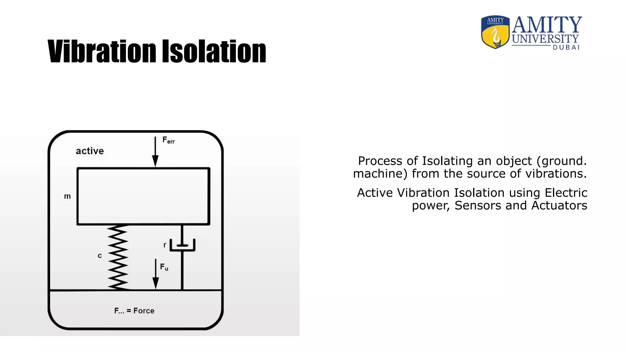 Foundations - Vibration Isolation & Control. | PPTX