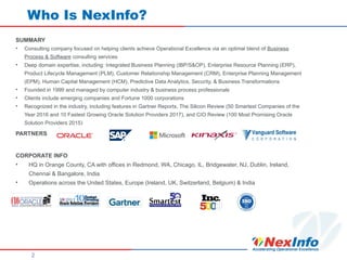 Advanced Fulfillment and Supply Orchestration – SCM Cloud | PPTX