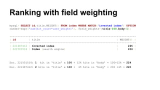 Advanced fulltext search with Sphinx | PPT