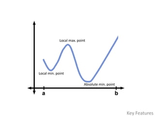 Advanced functions part i | PPTX