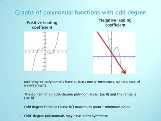 Advanced Functions Unit 1 | PPTX