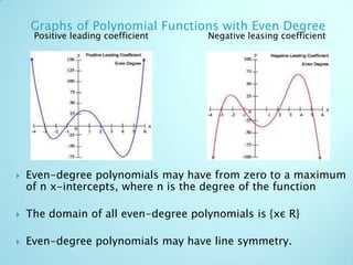 Advanced Functions Unit 1 | PPTX
