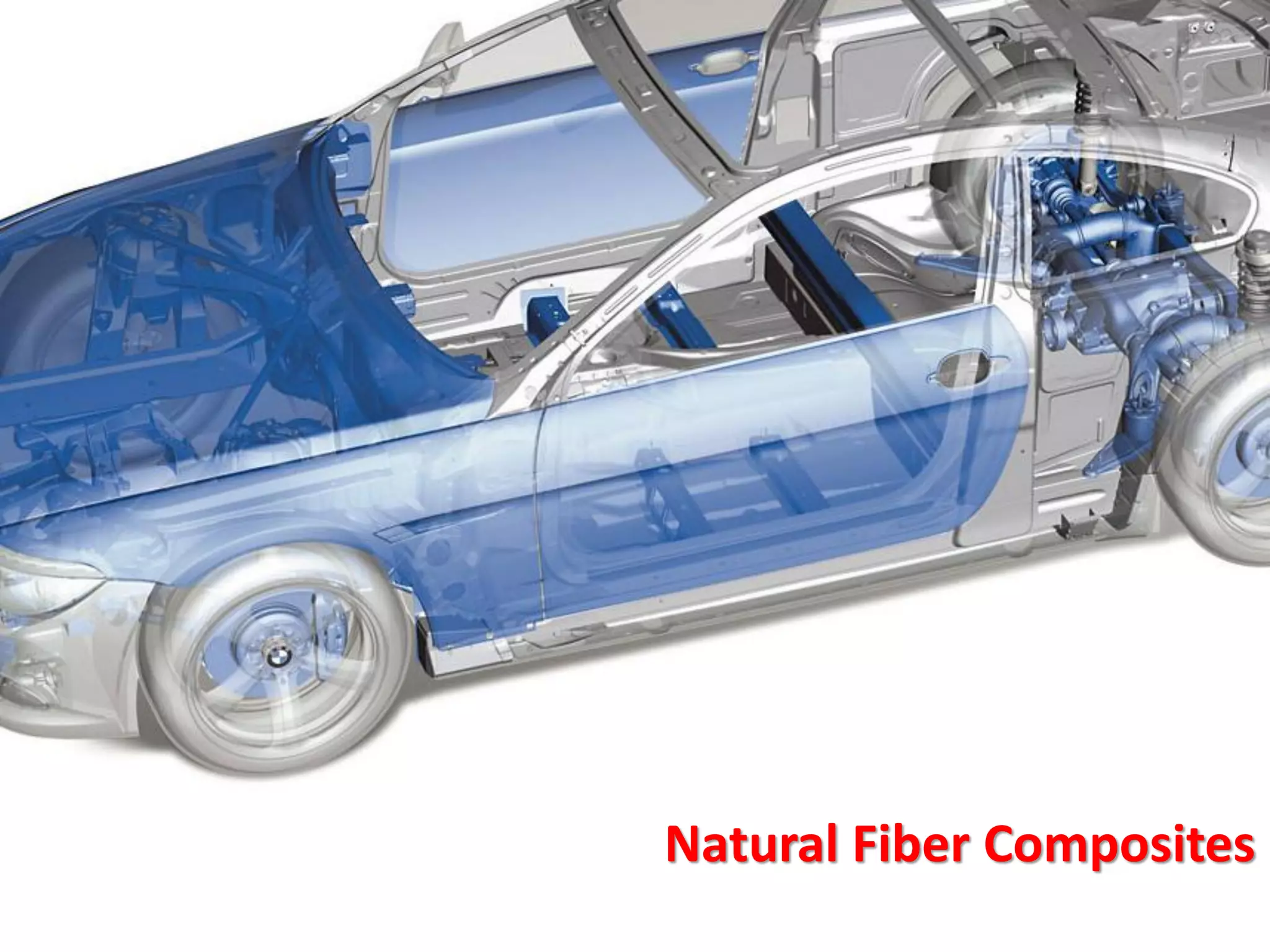 Advanced & future applications of composite fibres in the automotive ...