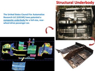 Advanced & future applications of composite fibres in the automotive ...