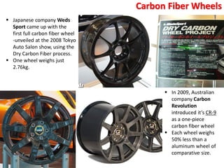 Advanced & future applications of composite fibres in the automotive ...