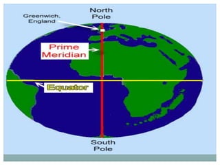 Global Positioning (Advanced Geography) | PPTX
