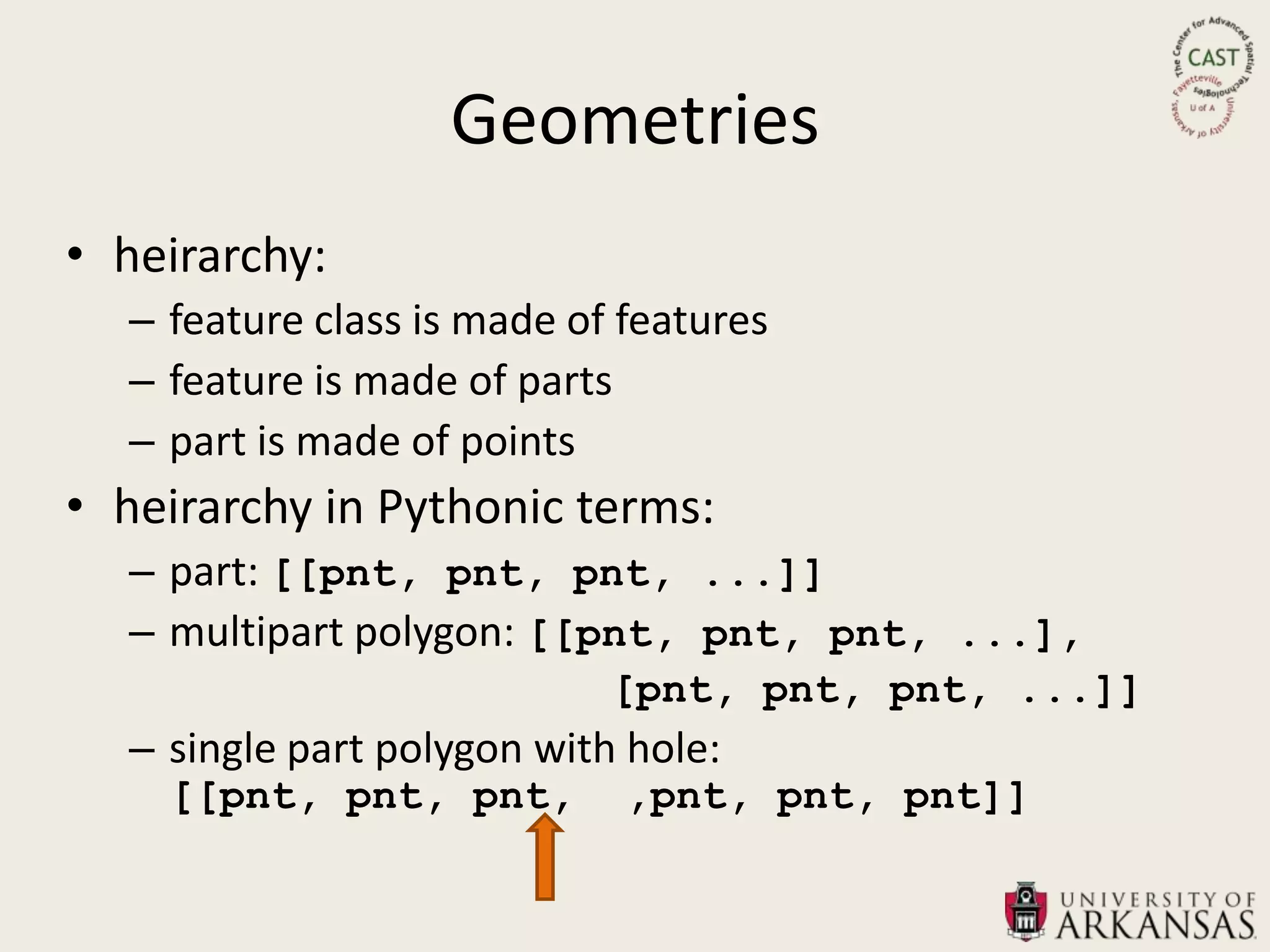 Advanced geoprocessing with Python | PPT