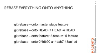 Advanced GIT or How to Change the History | PPTX