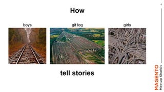 Advanced GIT or How to Change the History | PPTX