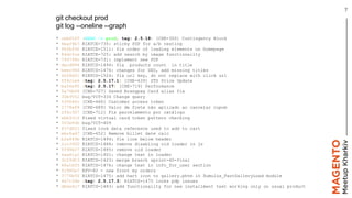 Advanced GIT or How to Change the History | PPTX