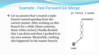 Advanced Git Presentation By Swawibe | PPT