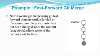 Advanced Git Presentation By Swawibe | PPT