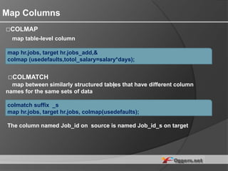 Advanced goldengate training ⅰ | PPT