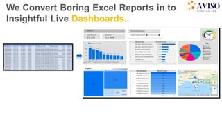Advanced Google Analytics 4.0 by Aviso Digital | PDF