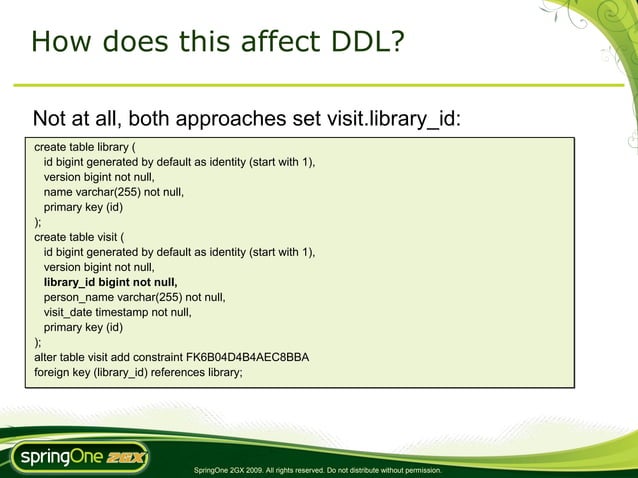 Advanced GORM - Performance, Customization and Monitoring | PDF