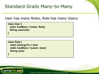 Advanced GORM - Performance, Customization and Monitoring | PPT