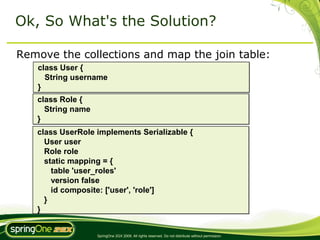 Advanced GORM - Performance, Customization and Monitoring | PPT
