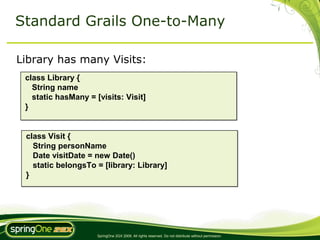 Advanced GORM - Performance, Customization and Monitoring | PPT