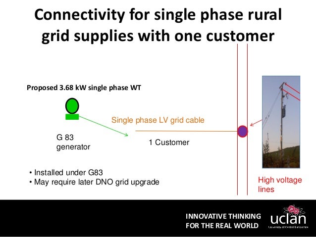 Advanced grid connection workshop 16 07 13 presentation