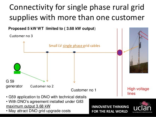 Advanced grid connection workshop 16 07 13 presentation