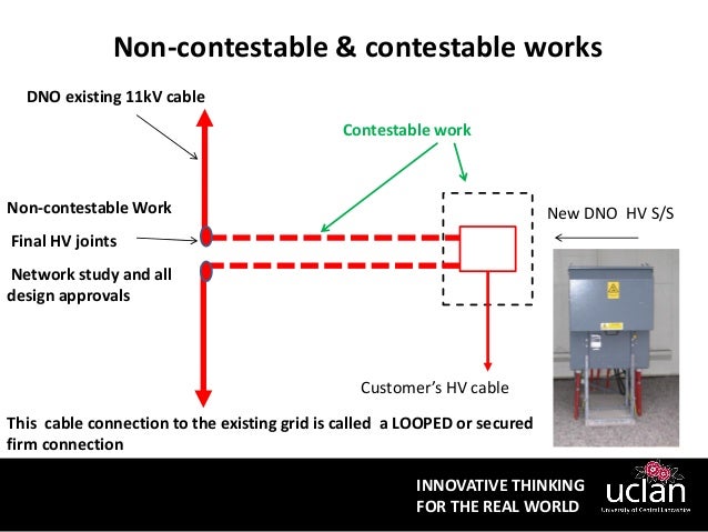 Advanced grid connection workshop 16 07 13 presentation