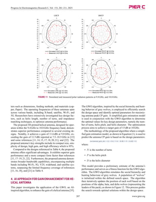 Advanced Helical Antenna Design for X-Band Applications.pdf