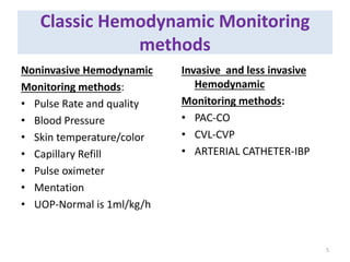 Advanced hemodynamic monitoring | PPTX