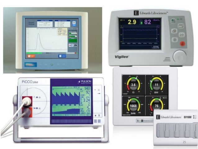 Advanced hemodynamic monitoring