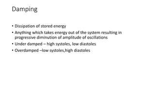 ADVANCED HEMODYNAMIC MONITORING IN CRITICAL CARE MEDICINE | PPTX