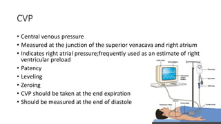 ADVANCED HEMODYNAMIC MONITORING IN CRITICAL CARE MEDICINE | PPT