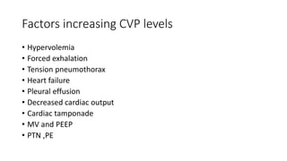 ADVANCED HEMODYNAMIC MONITORING IN CRITICAL CARE MEDICINE | PPTX