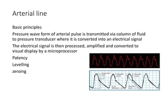 ADVANCED HEMODYNAMIC MONITORING IN CRITICAL CARE MEDICINE | PPTX