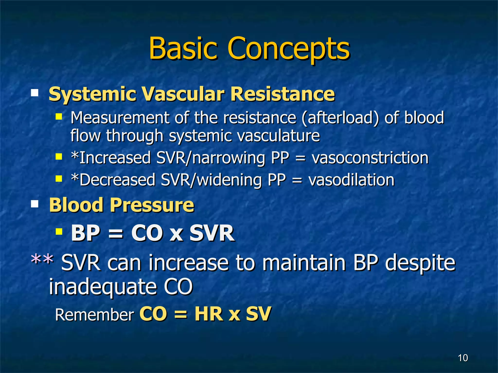 Advanced Hemodynamics | PPT