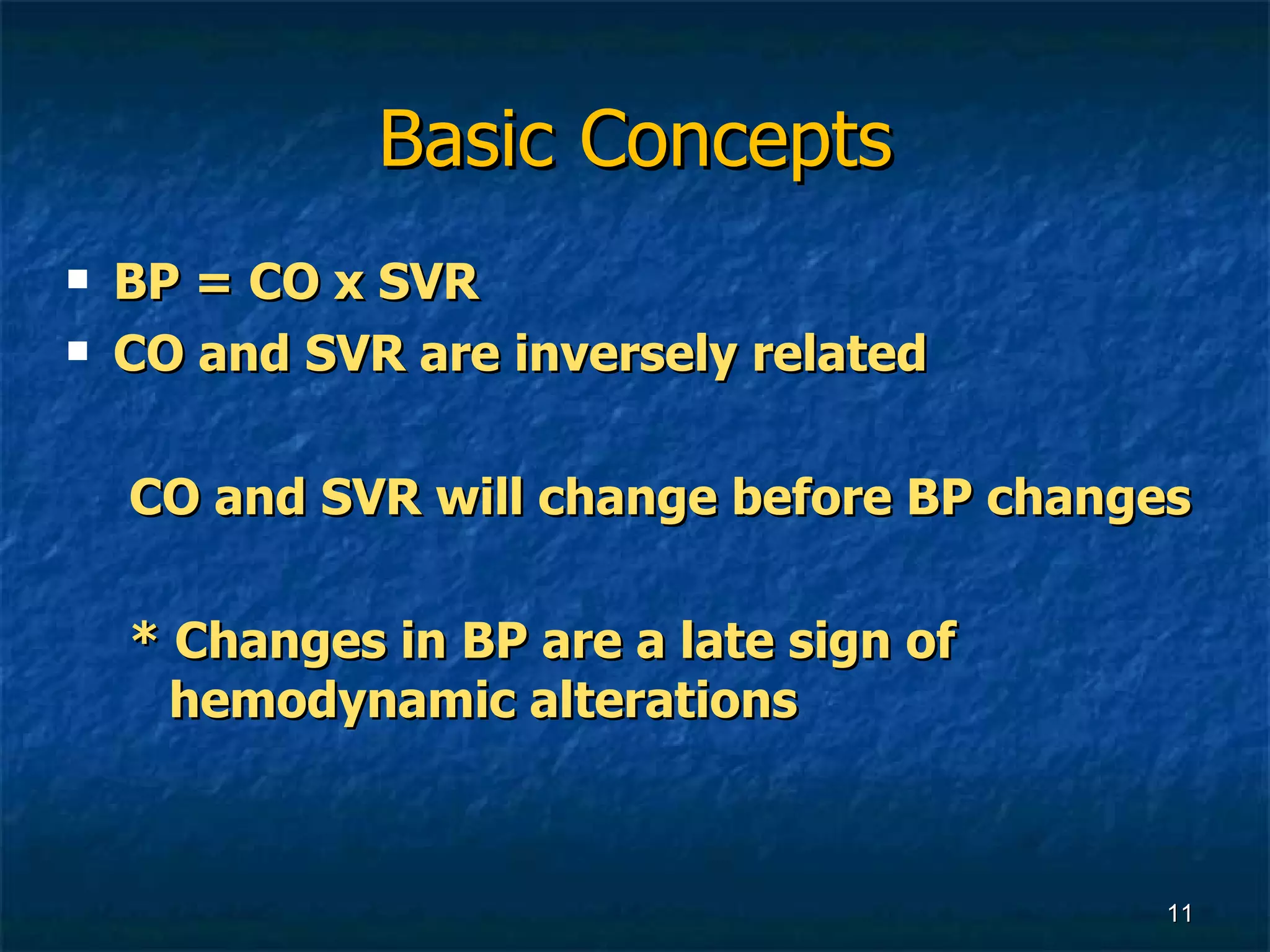 Advanced Hemodynamics | PPT