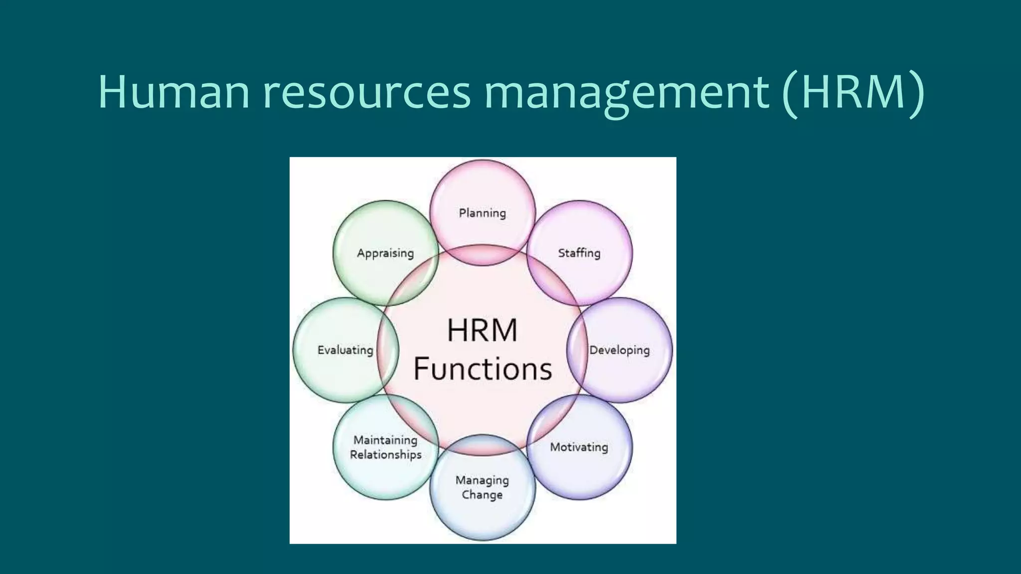 ADVANCED HUMAN RESOURCE MANAGEMENT.pptx