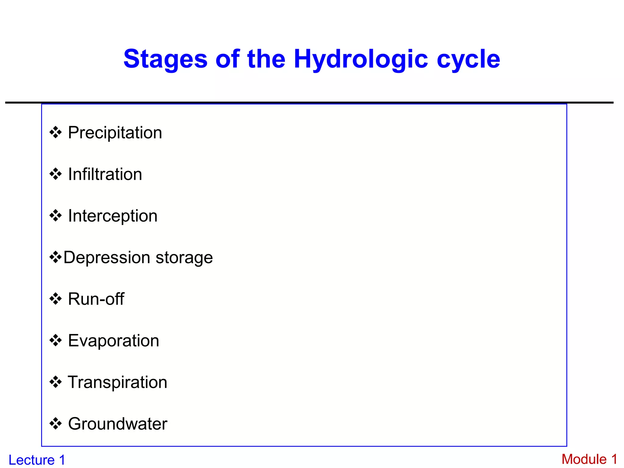Advanced hydrology | PDF