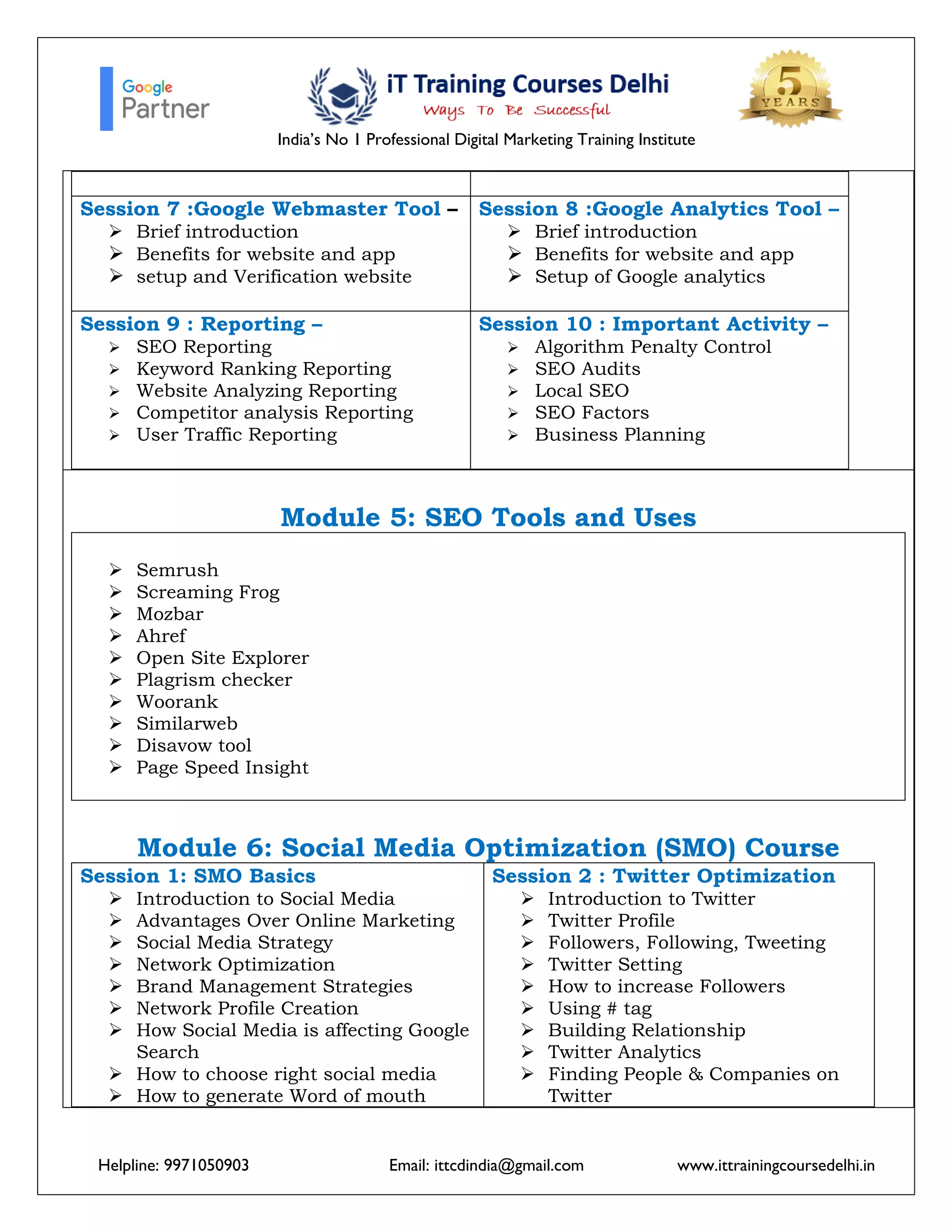new Advance digital marketing course Syllabus | PDF