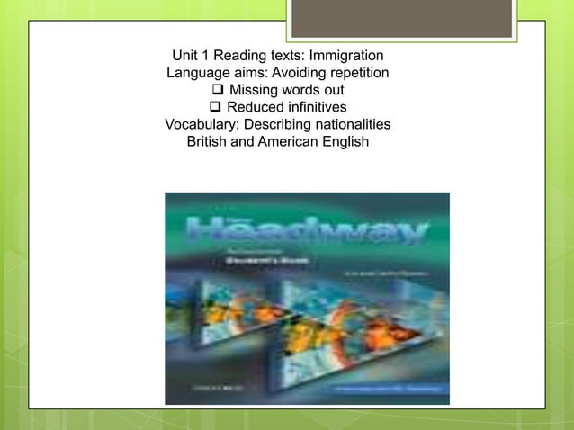 Advanced ii unit 1 avoiding repetition | PPTX