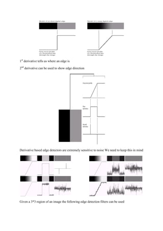 Advanced image processing notes ankita_dubey | PDF | Computing ...