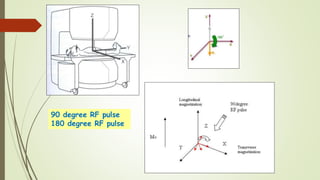 Advanced imaging mri | PPTX