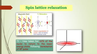 Advanced imaging mri | PPTX