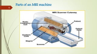 Advanced imaging mri | PPTX