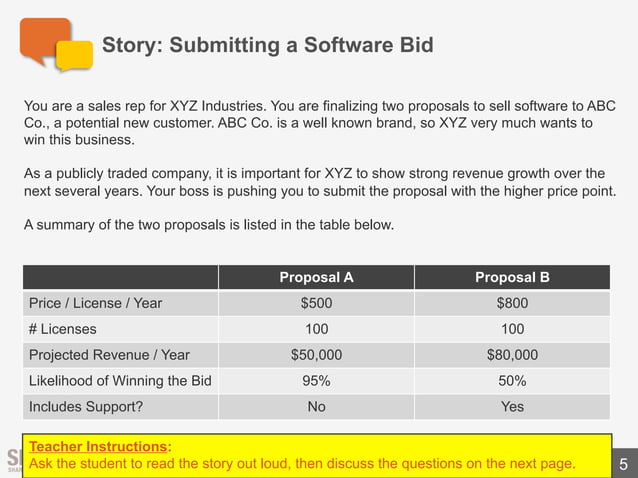 Advanced Improvisation - Lesson 5 (T) | PDF | Sales | Business