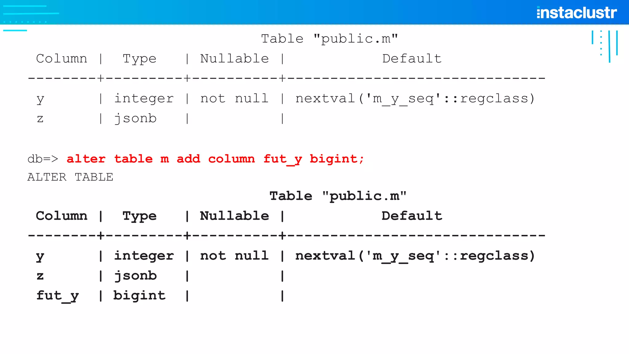 Advanced Int->Bigint Conversions | PPT