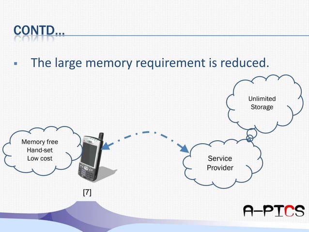 Advanced Integrated Communication System | PPT