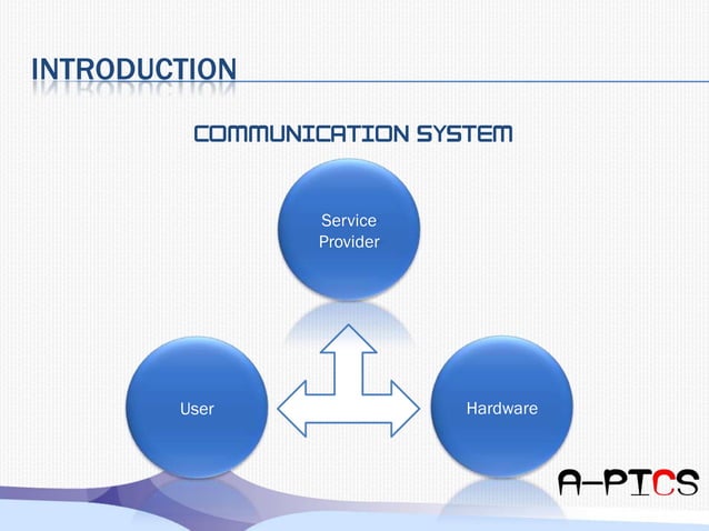Advanced Integrated Communication System | PPT