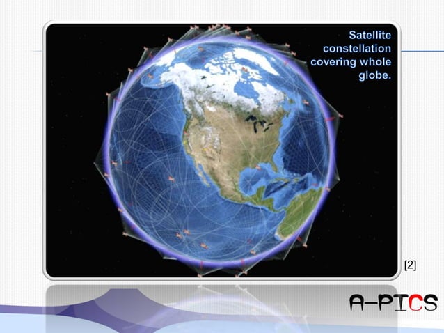 Advanced Integrated Communication System | PPT