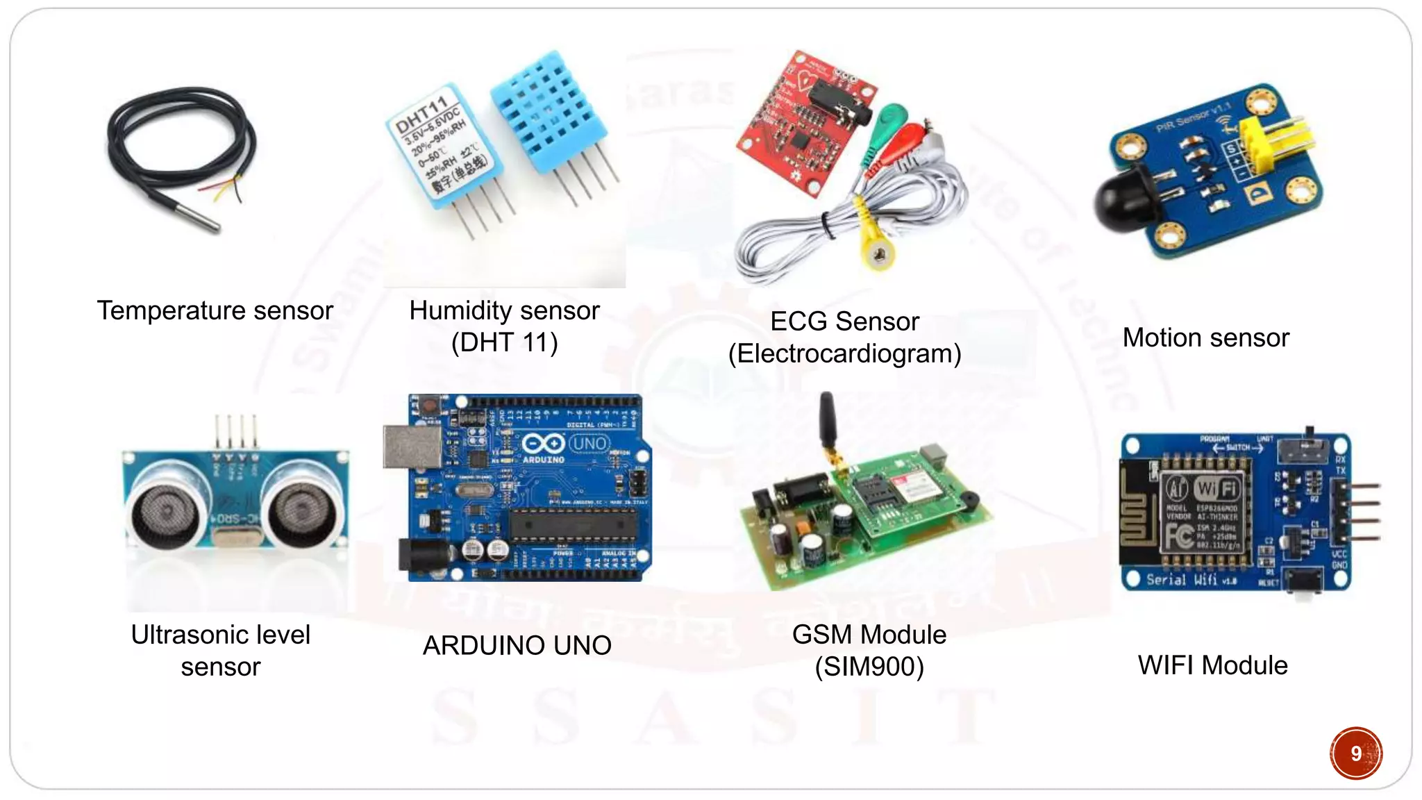 Advanced integrated wireless patient monitoring system for ...