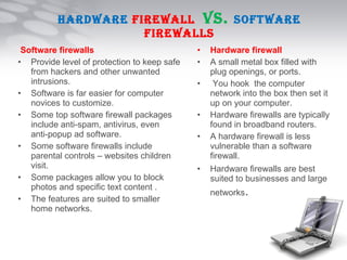 Advanced internetfinal | PPT