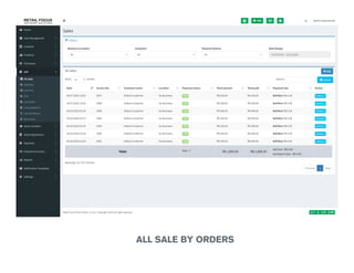 Advanced Inventory Management System with Point of Sale (POS).pdf